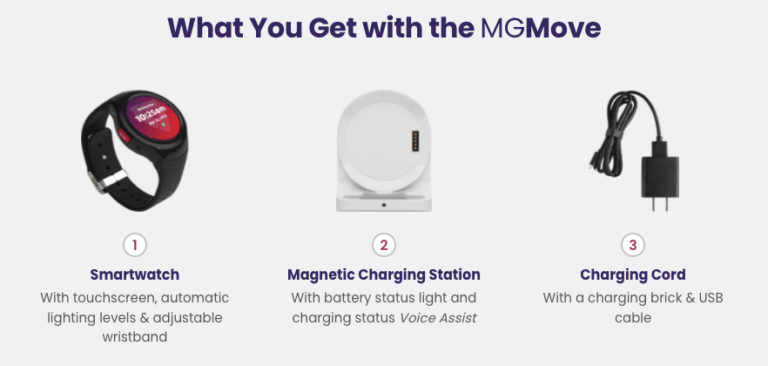 The 10 Best GPS Trackers for the Elderly