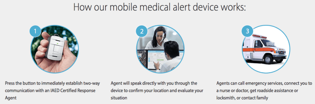 GreatCall Medical Alert Review | Caring Village