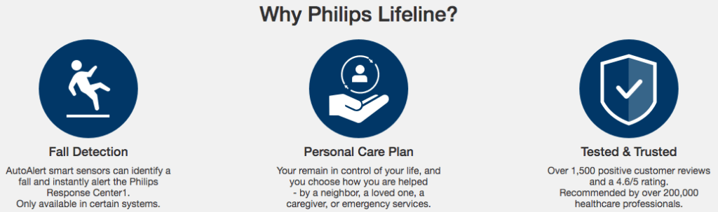 Philips Lifeline - Caring Village